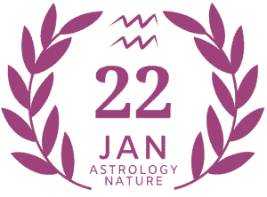 Stellar Nature: The January 22 Zodiac Sign - Astrology Nature